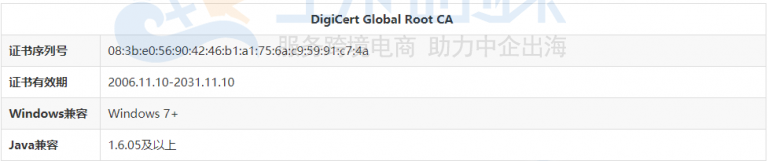DigiCert Global Root CA证书安装教程 - 美国主机侦探