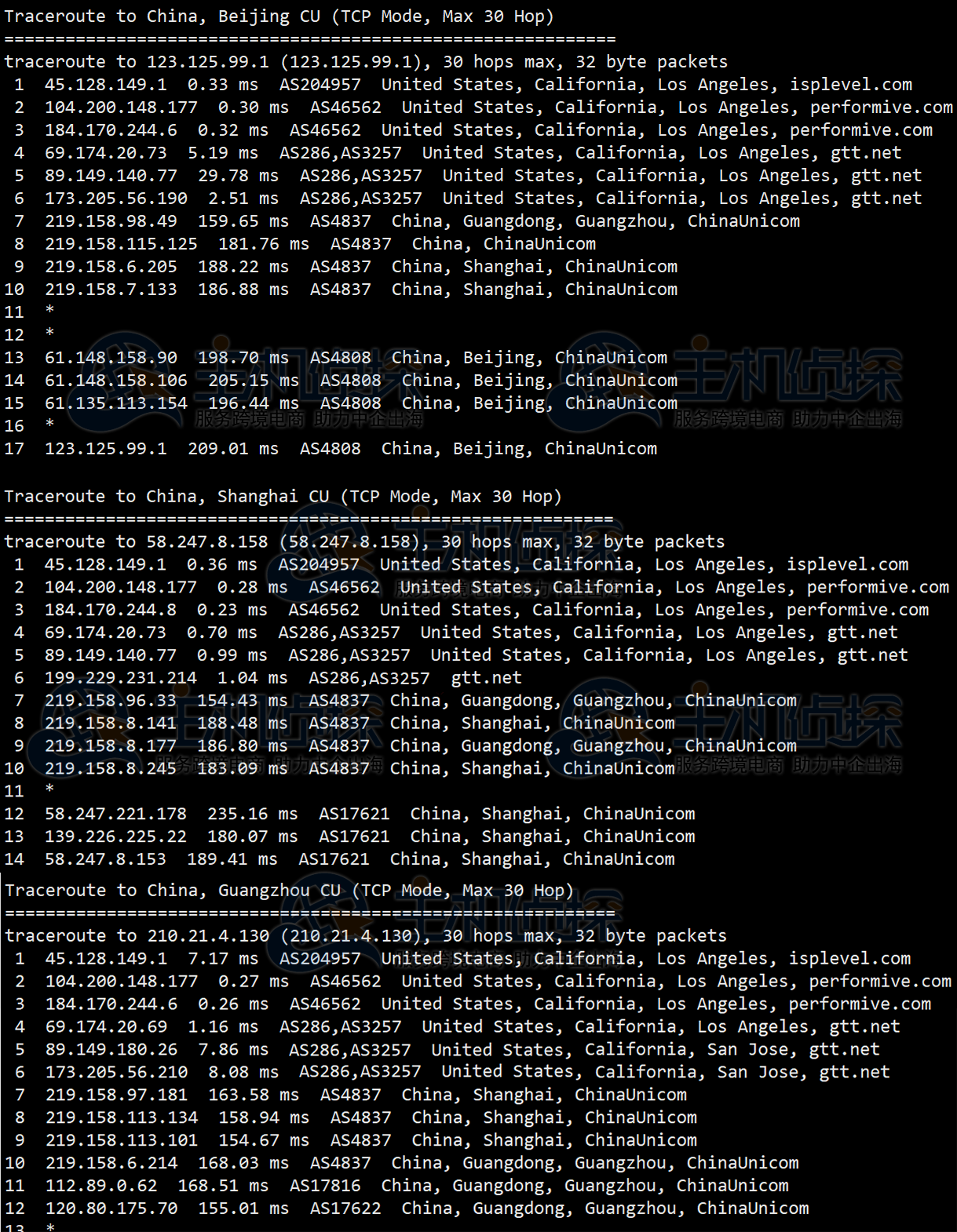 FriendHosting VPS美国洛杉矶机房详细测评 - 美国主机侦探