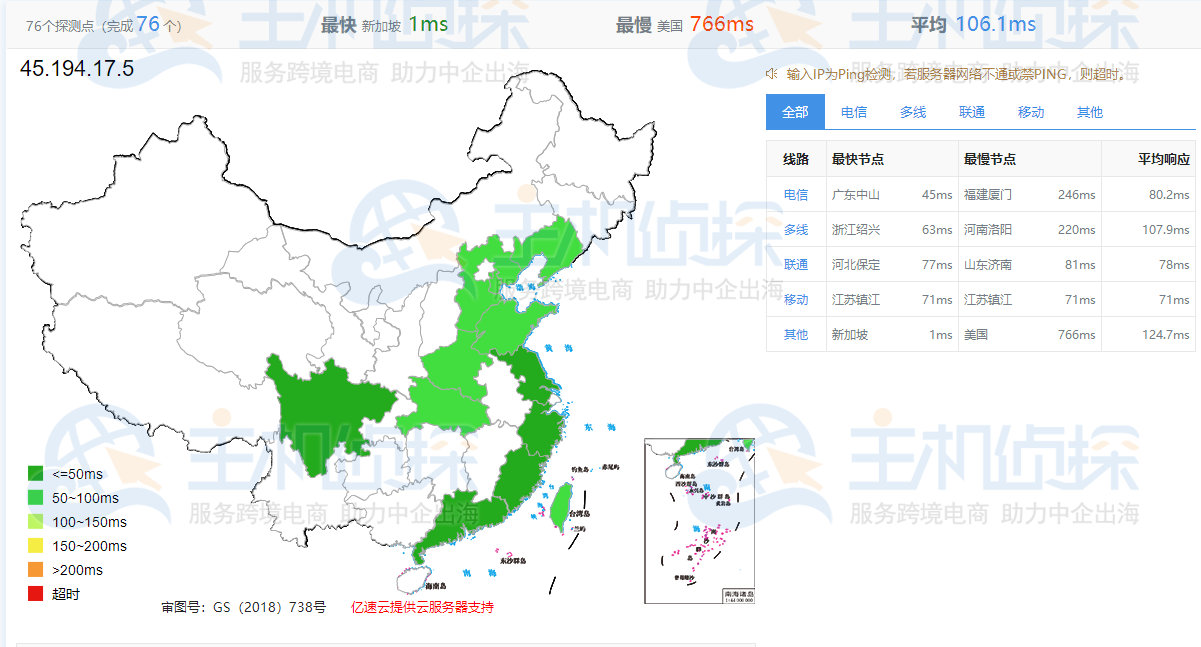 ping | 美国主机侦探