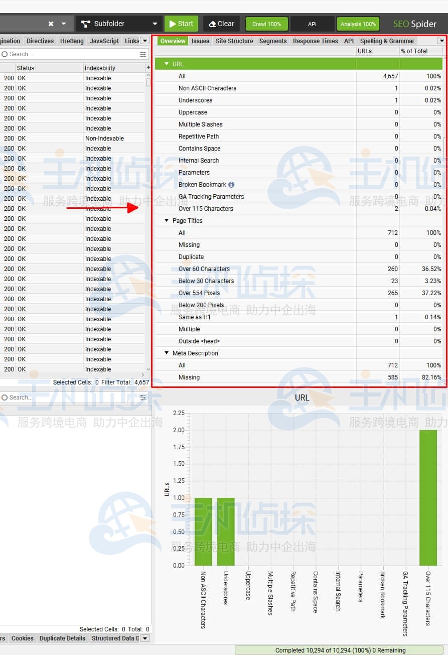 Screaming Frog使用教程 - 美国主机侦探