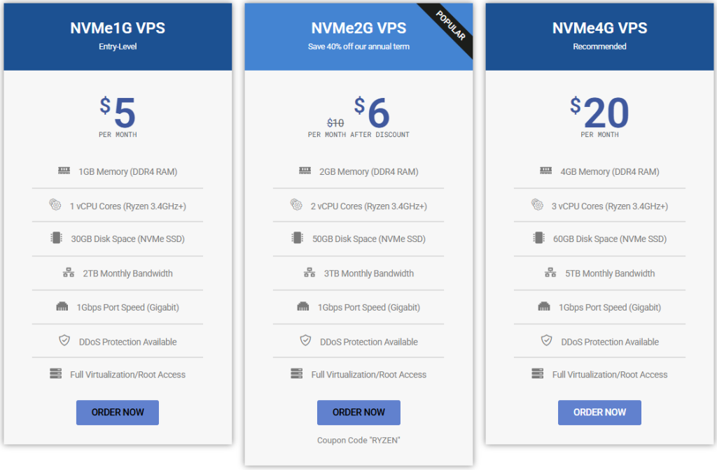 VirMach新年活动 Windows VPS全场7折 价格低至$8.75/月 - 美国主机侦探